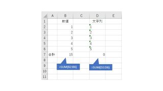 エクセルのSUMが計算されない原因｜結果が0になったときの解決方法 | excel-kt